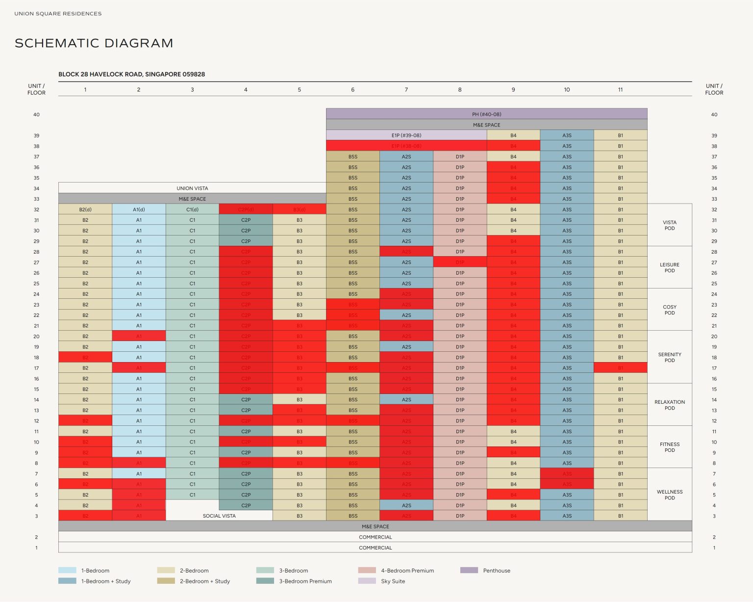Union Square Residences Balance Units Chart - 61008187